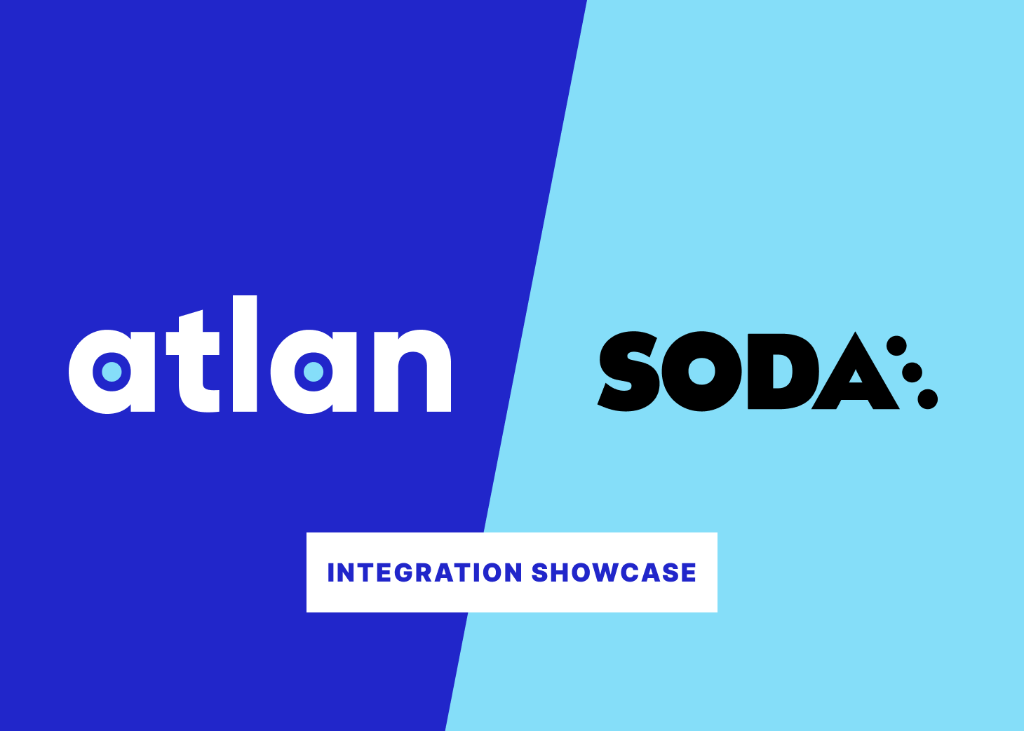 Achieving Trusted Data: Atlan + Soda Integration Showcase | Soda